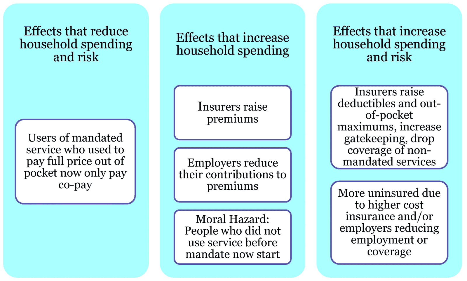 Referrals in Health Insurance Plans: How They Work | 2026 Guide