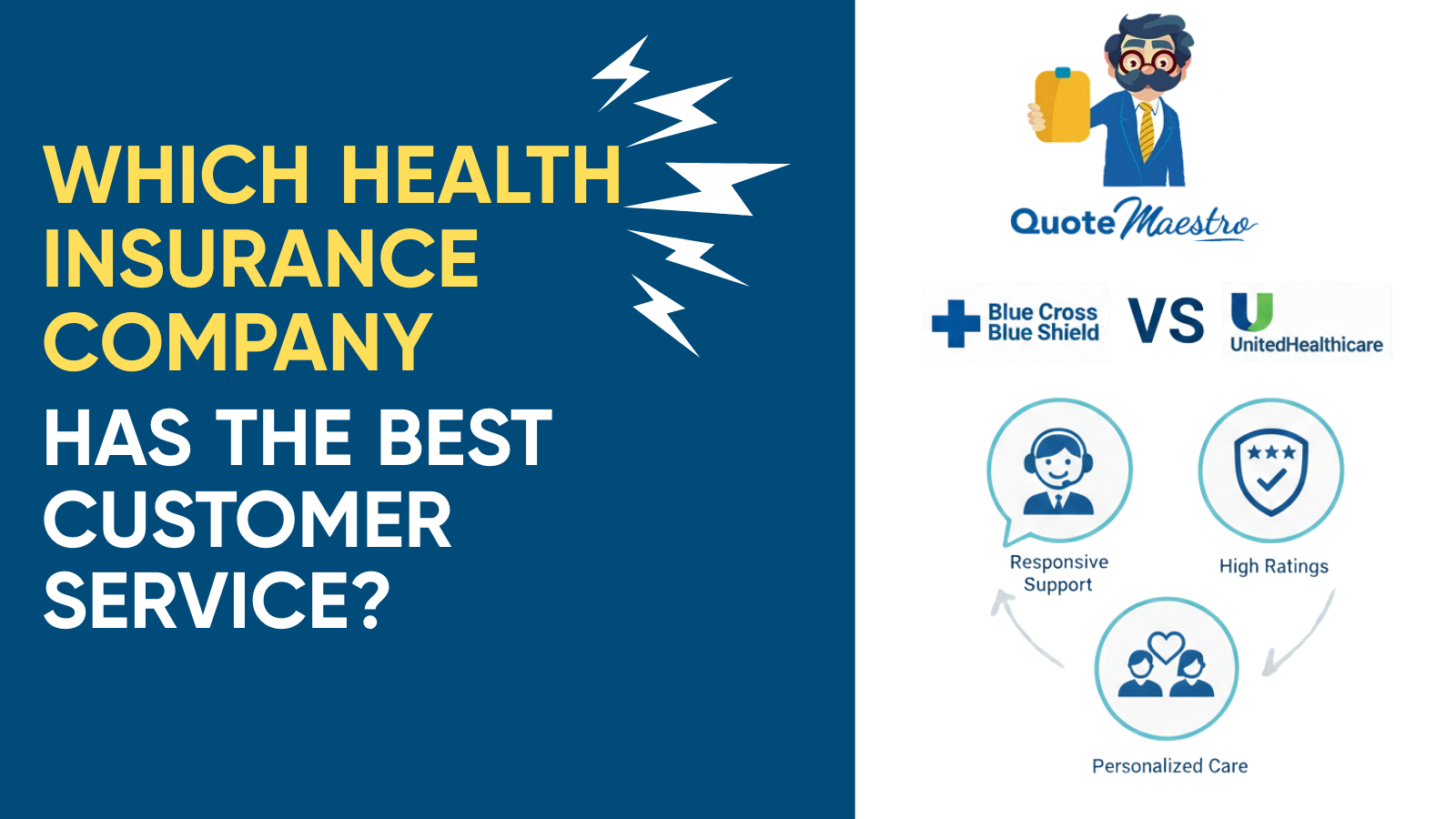 Best Health Insurance Customer Service: Top Companies Reviewed (2026)